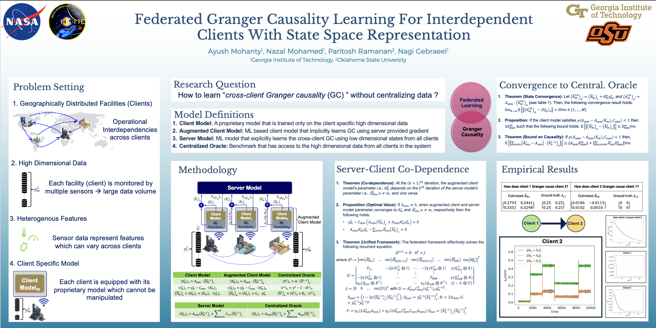 ICLR Poster Federated Granger Causality Learning For Interdependent Clients With State Space ...